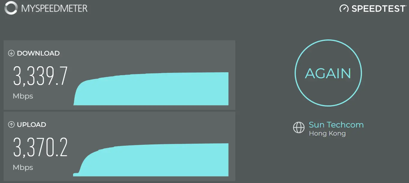 2x1000M Router 選擇 | LIHKG 討論區
