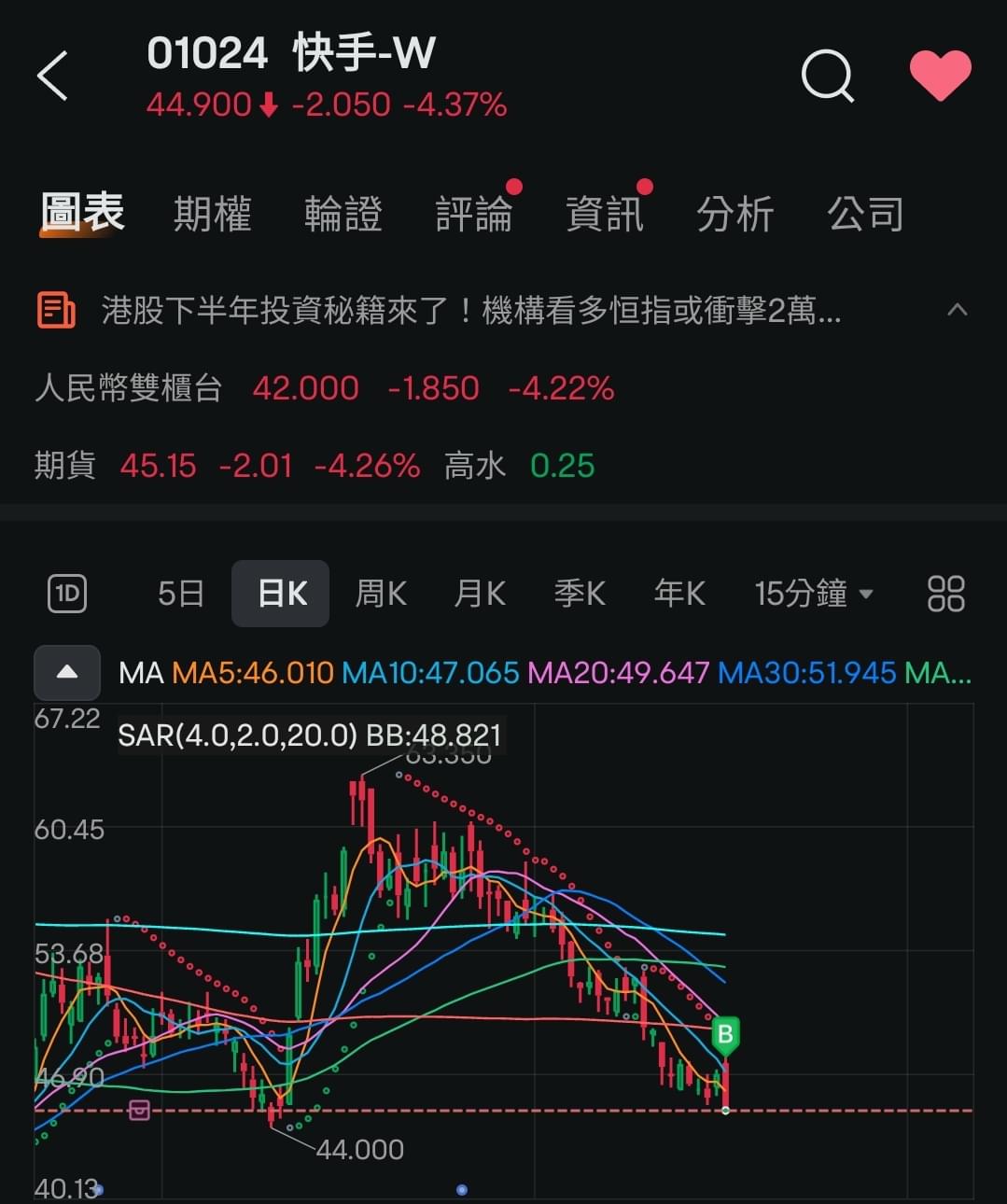 hi 好友 (2134) | LIHKG 討論區