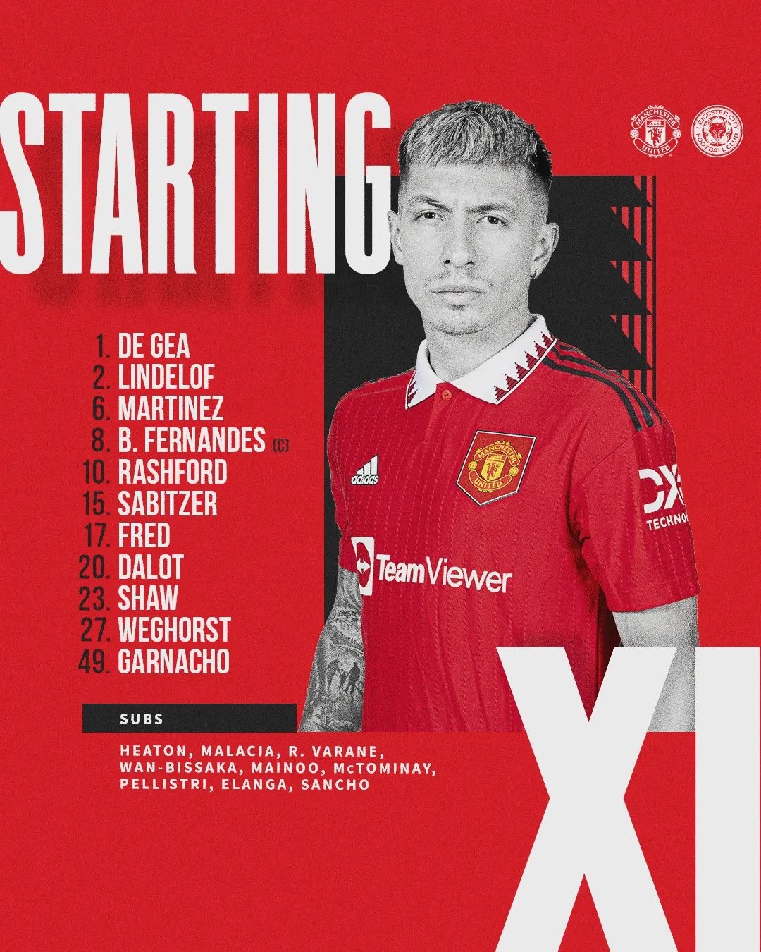 [祝賀將王揚威海外] 二月海外賽事討論區 IV | LIHKG 討論區