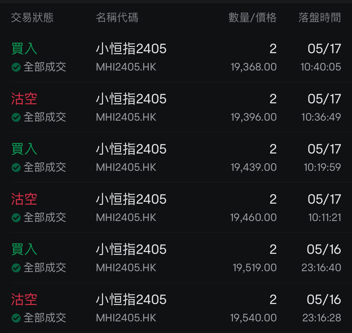 hi淡友 (2115) | LIHKG 討論區