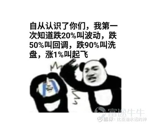 $TSLA ∞打氣區（24） | LIHKG 討論區