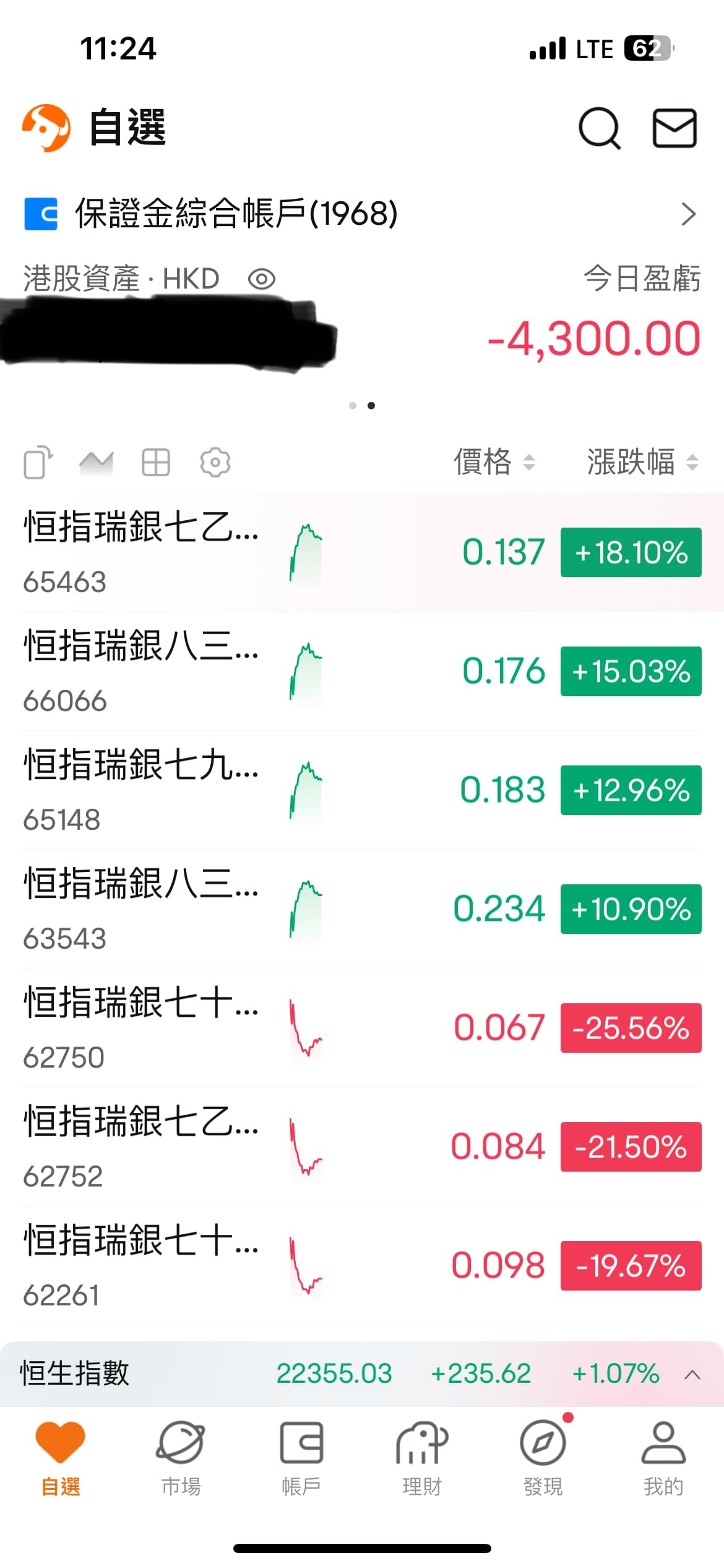 hi 淡友 (2234) | LIHKG 討論區