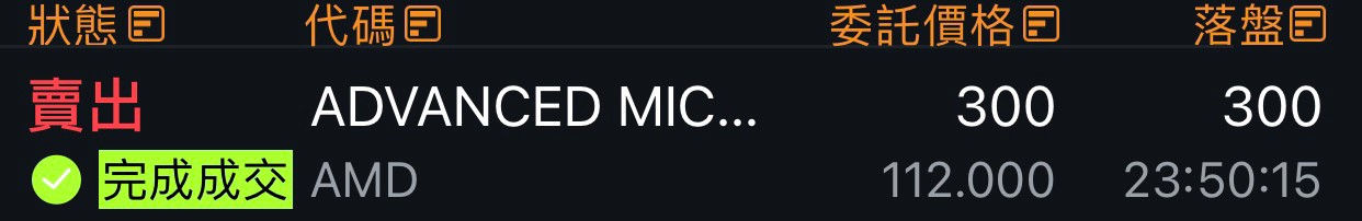 YES！AMD！ | LIHKG 討論區