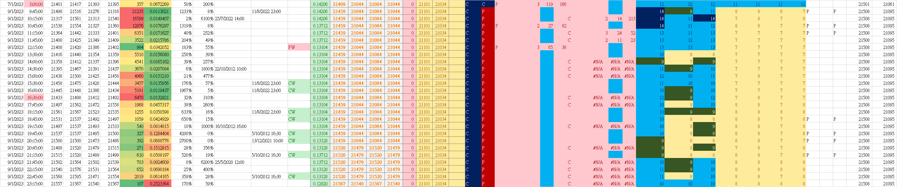 hi 好友 （1905） | LIHKG 討論區