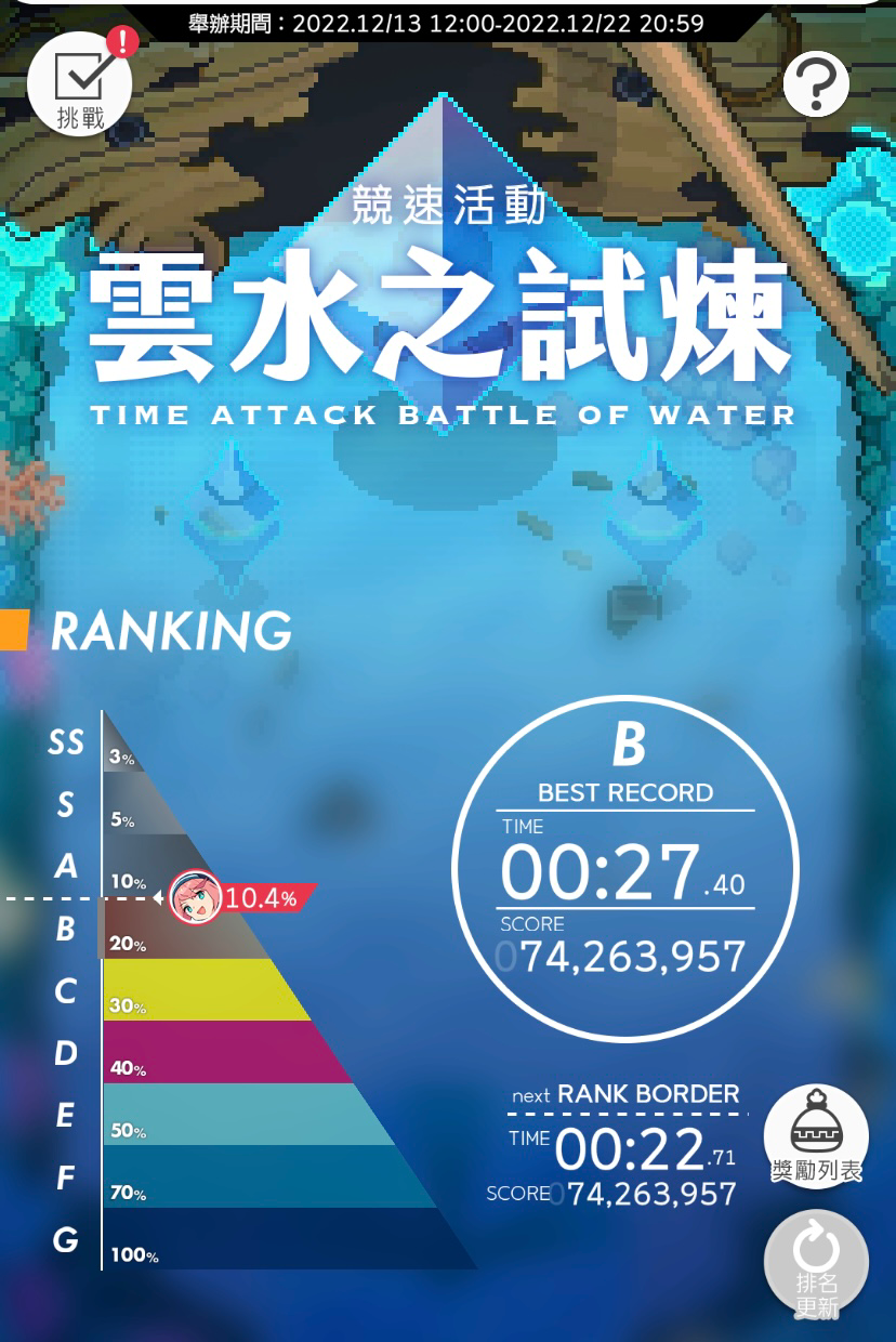 [I/A] World Flipper 彈射世界(TW) (102) | LIHKG 討論區