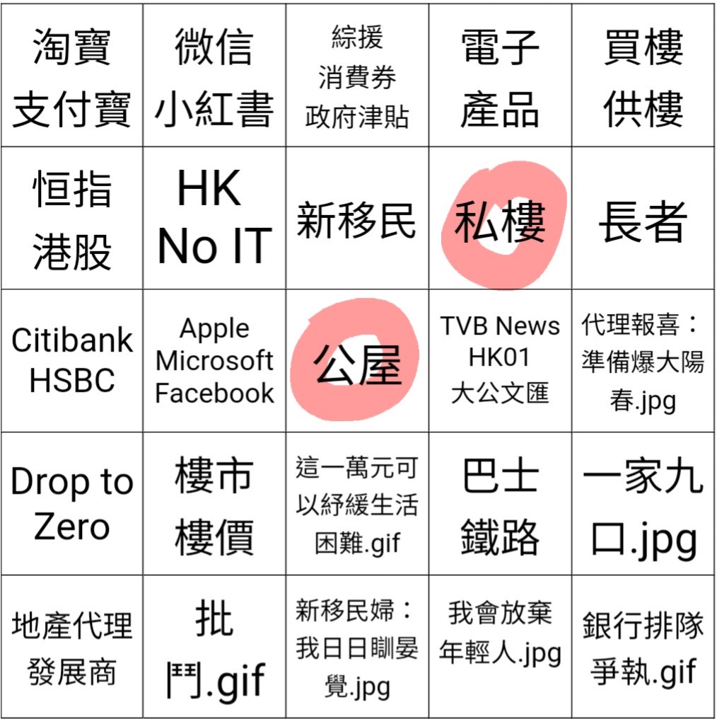 停水停電----公屋 Vs私樓...... | LIHKG 討論區