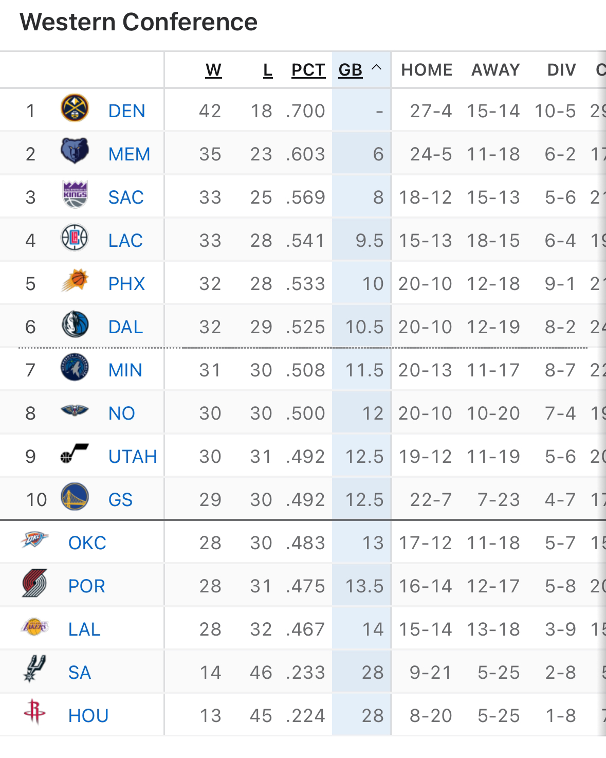 [最緊要健康] LA Lakers | Mamba Forever 迷羅討論區(395) | LIHKG 討論區