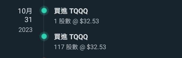 TQQQ教起壇 | LIHKG 討論區