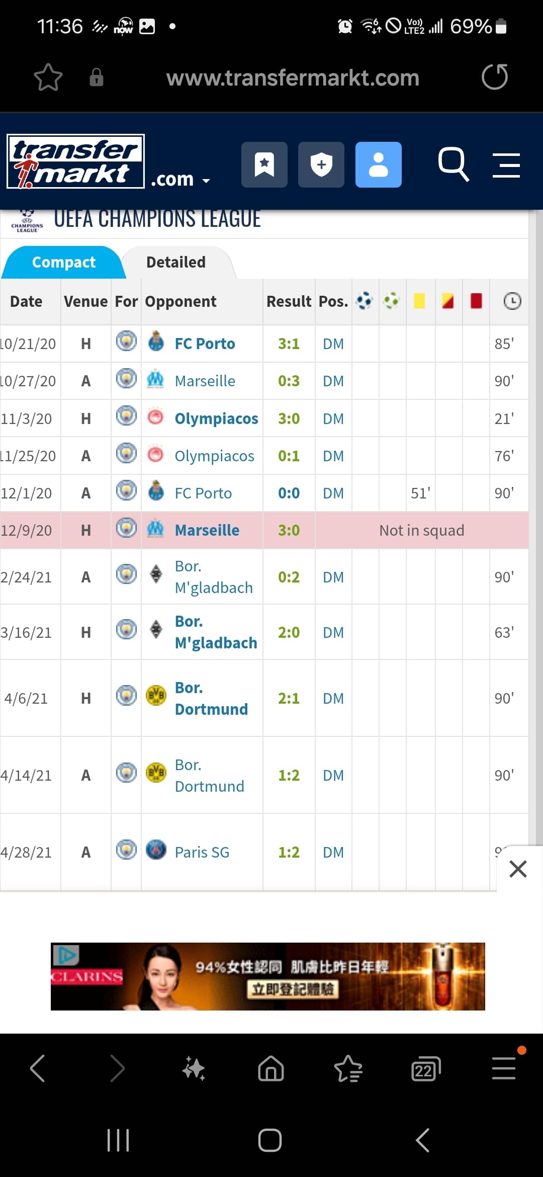 [哥蛇獲加返去面壁啦] 曼城悼念會員kdb等降班星散討論區 553 | LIHKG 討論區