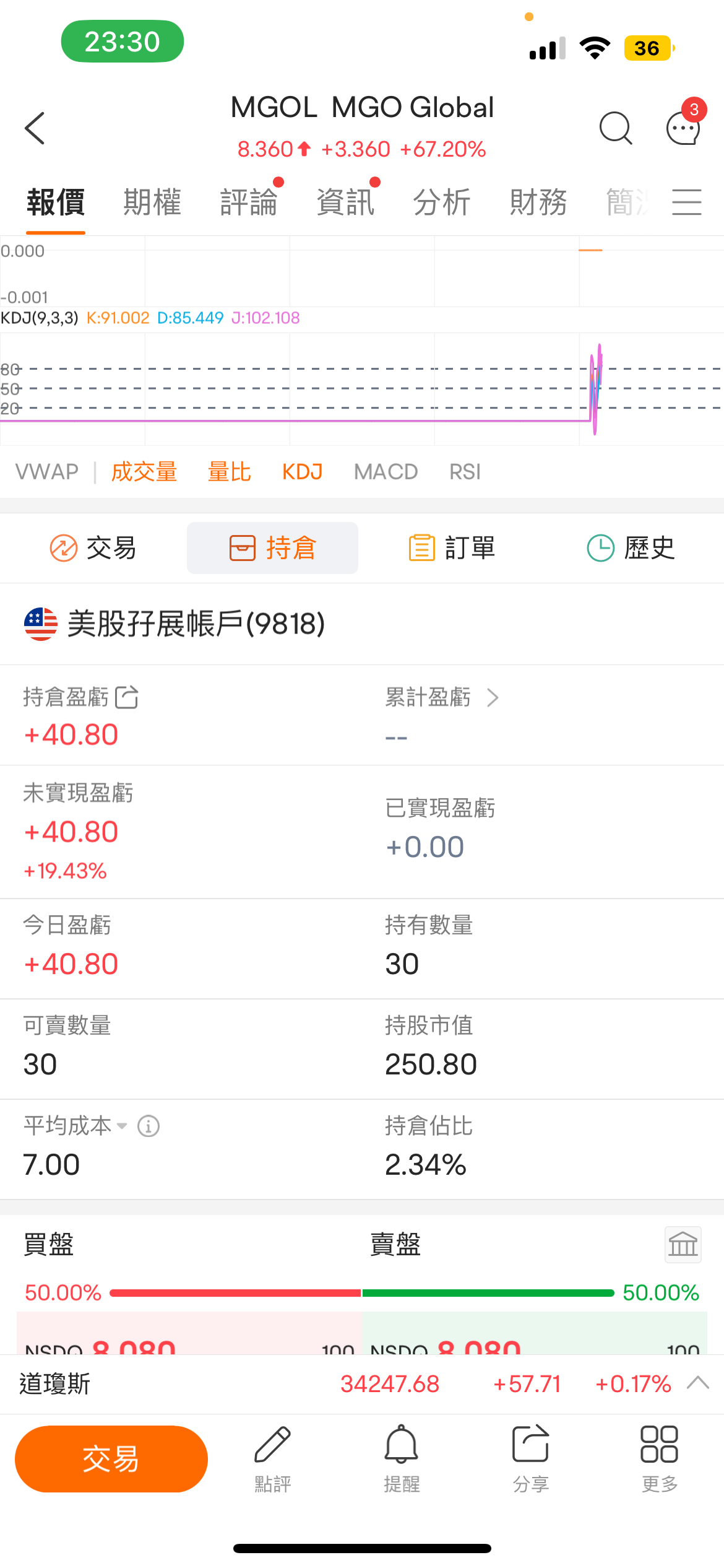 財自密碼 MGOL | LIHKG 討論區