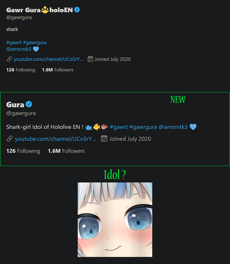 Virtual Youtubers討論區 (2238) | LIHKG 討論區