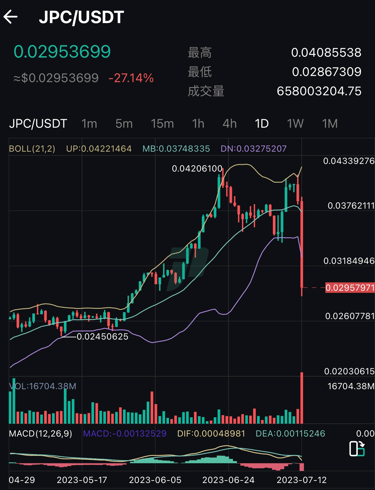 JPEX開始收網？ | LIHKG 討論區
