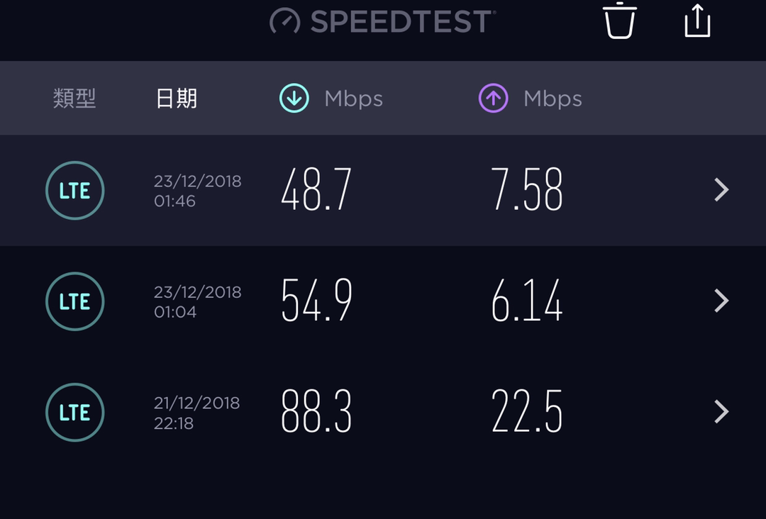 3hk 21Mbps vs 3hk 4.5g | LIHKG 討論區