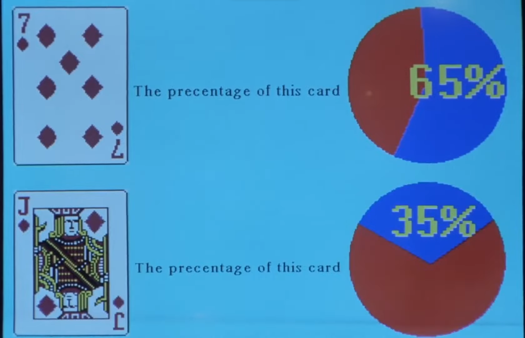 原來侯賽因部電腦有bug | LIHKG 討論區
