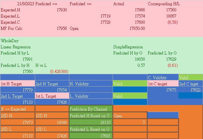 hi 淡友 (2006) | LIHKG 討論區