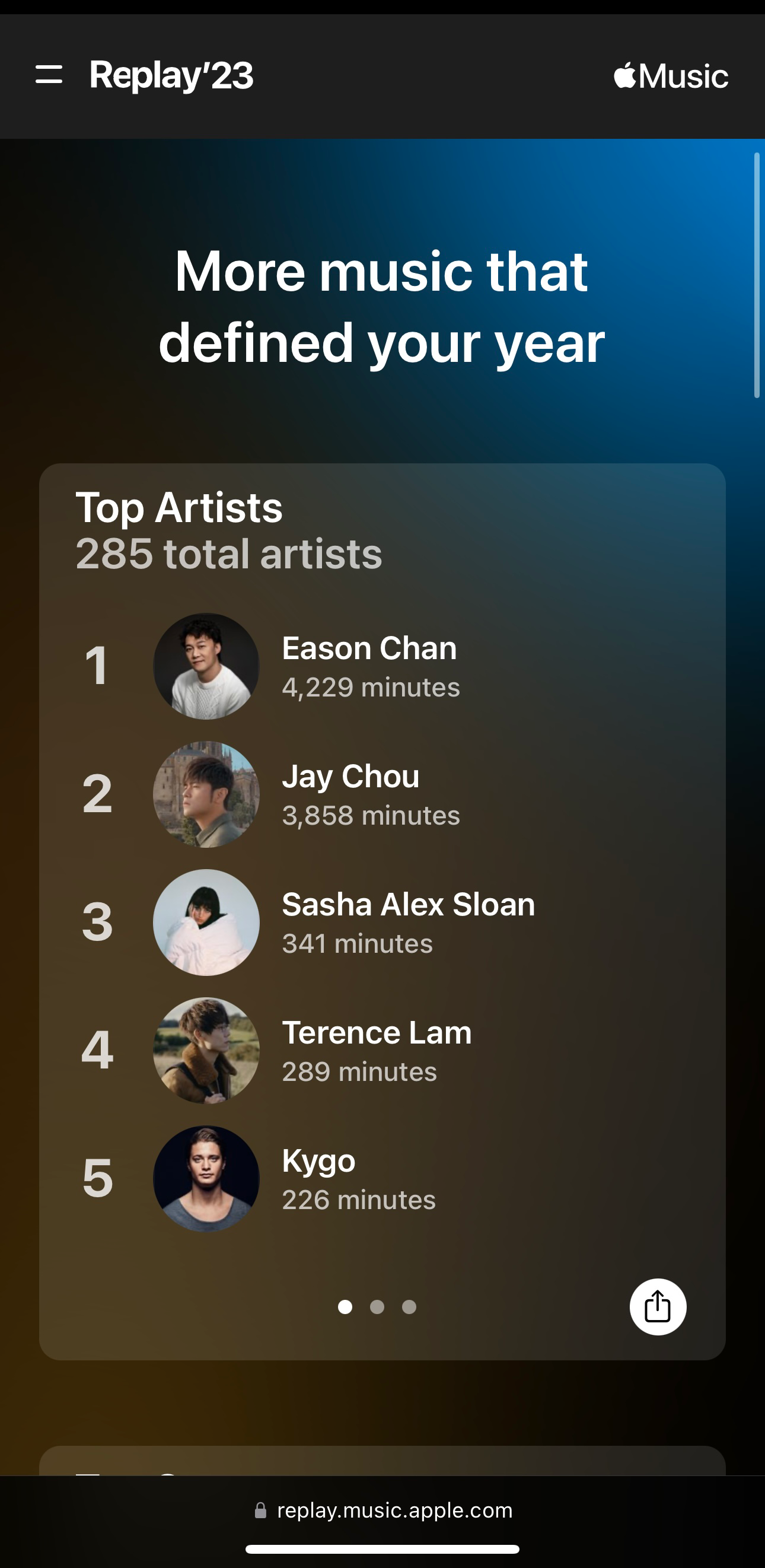 放低你嘅串流音樂平台年度回顧 Spotify KKBOX moov Apple music | LIHKG 討論區