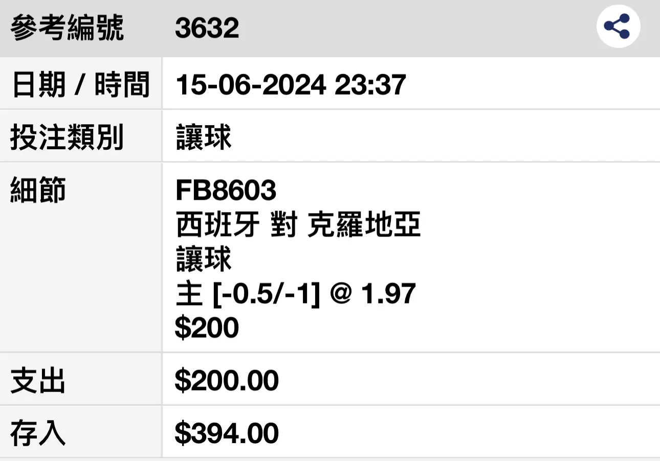 hi淡友 (2128) | LIHKG 討論區