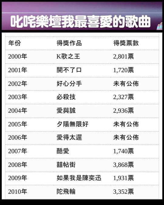 ERROR 193郭嘉駿暗撻師妹COLLAR成員Candy拍拖撐枱腳 | LIHKG 討論區