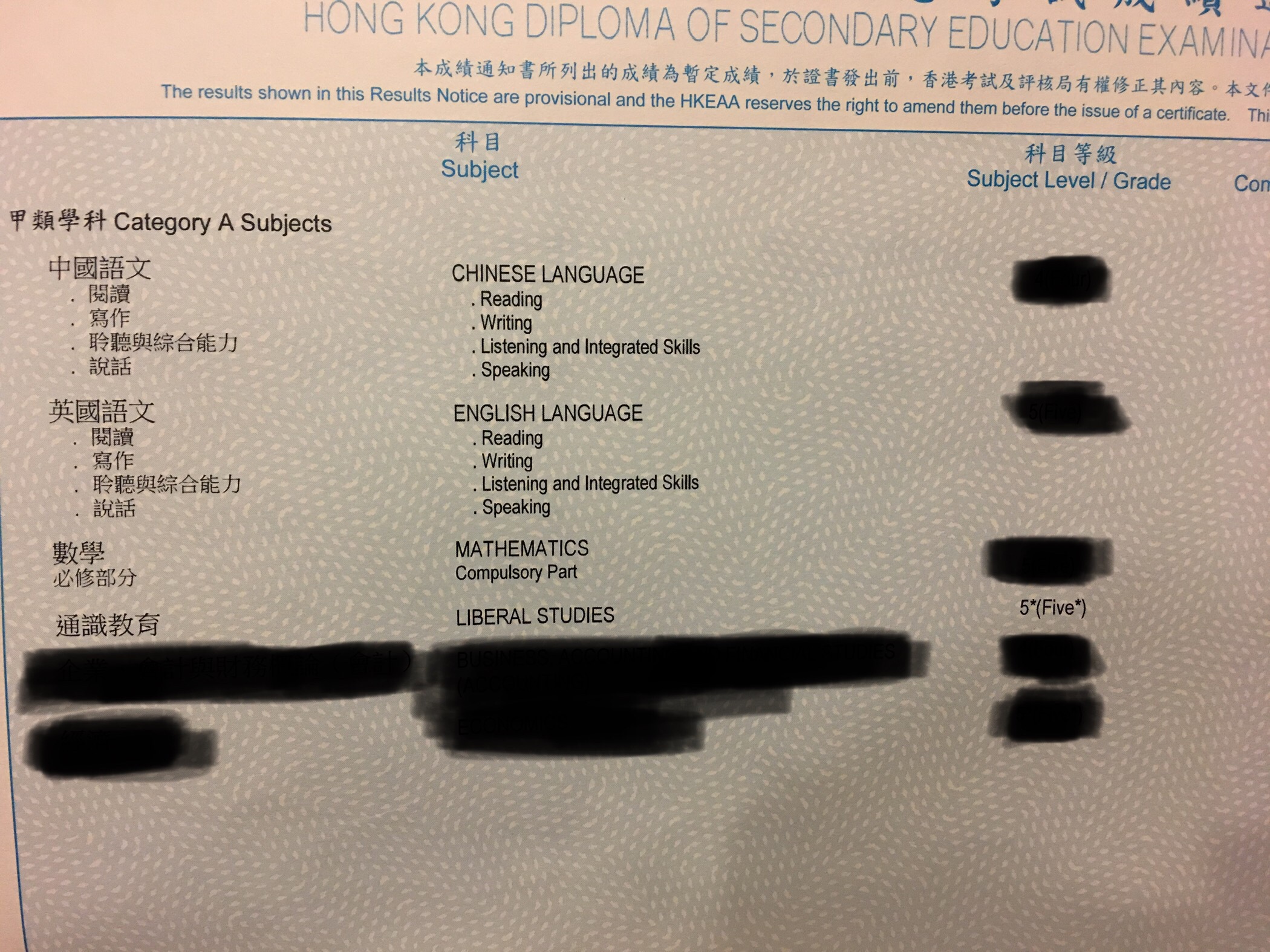 唔好補Oscar ma! | LIHKG 討論區