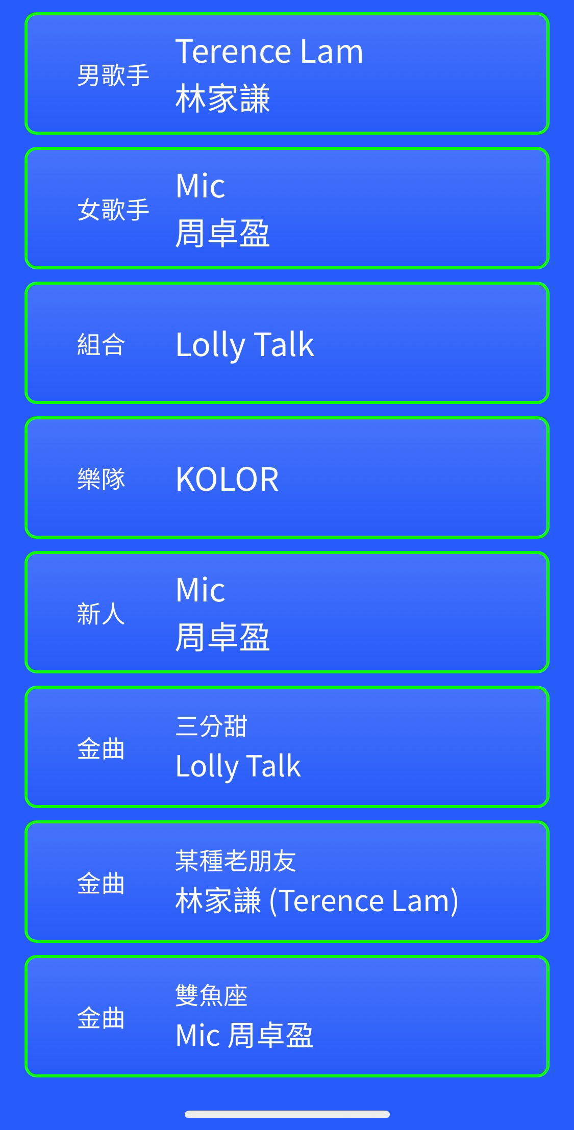 [盈光粉再次召集] 周卓盈 Mic Chow 討論區(2) 第二首個人新曲整裝待發，敬請期待!!! | LIHKG 討論區