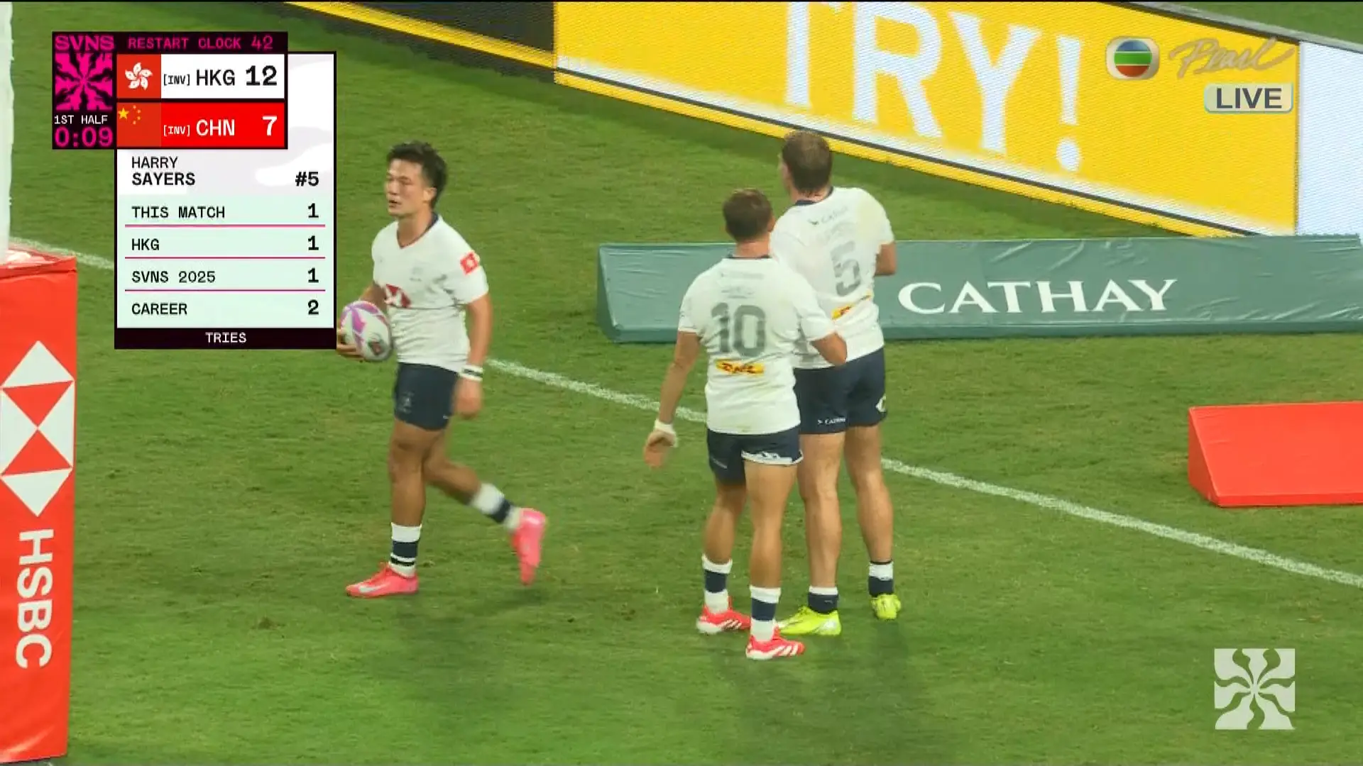 國泰/滙豐香港國際七人欖球賽 | LIHKG 討論區