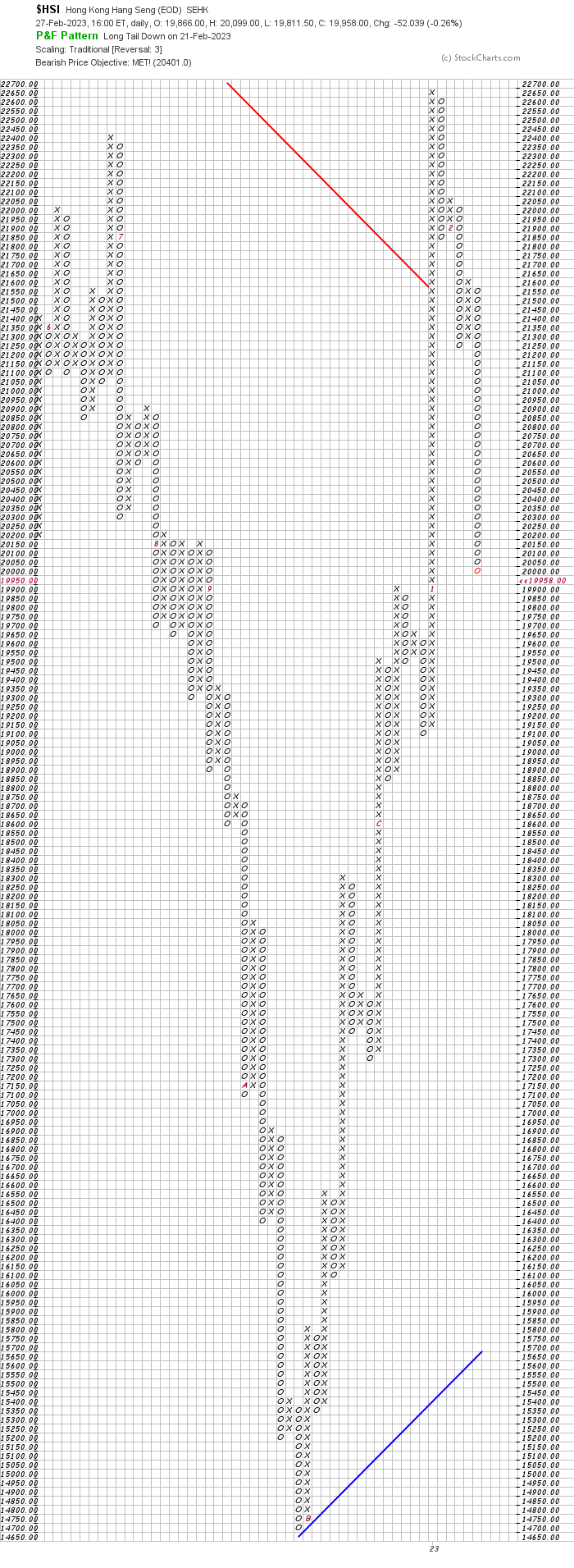 hi 淡友 （1930） | LIHKG 討論區