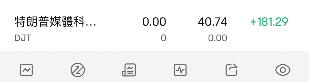財自密碼 DJT 3 | LIHKG 討論區