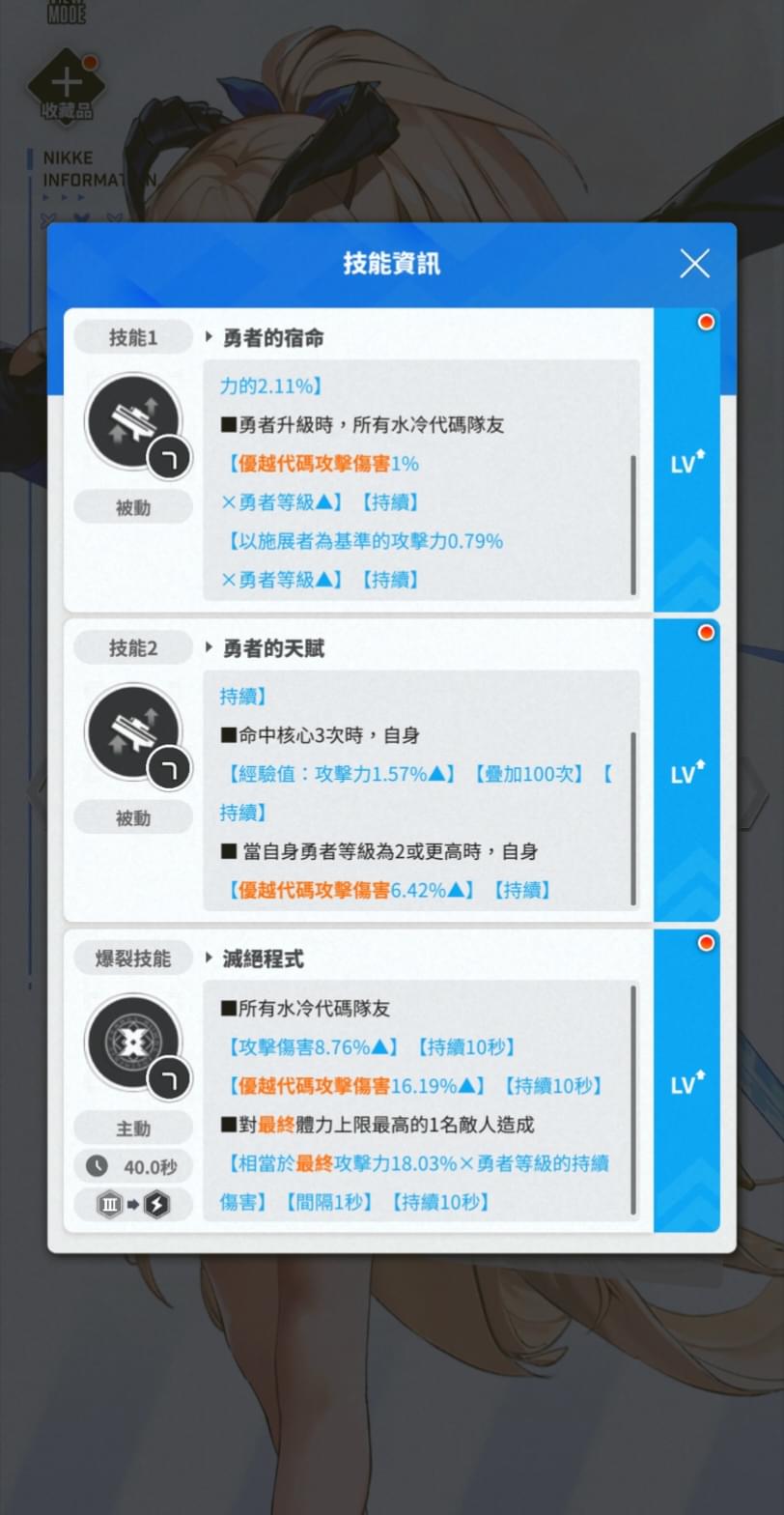 【I/A】勝利女神：妮姬 (108)皮女幽魂 | LIHKG 討論區