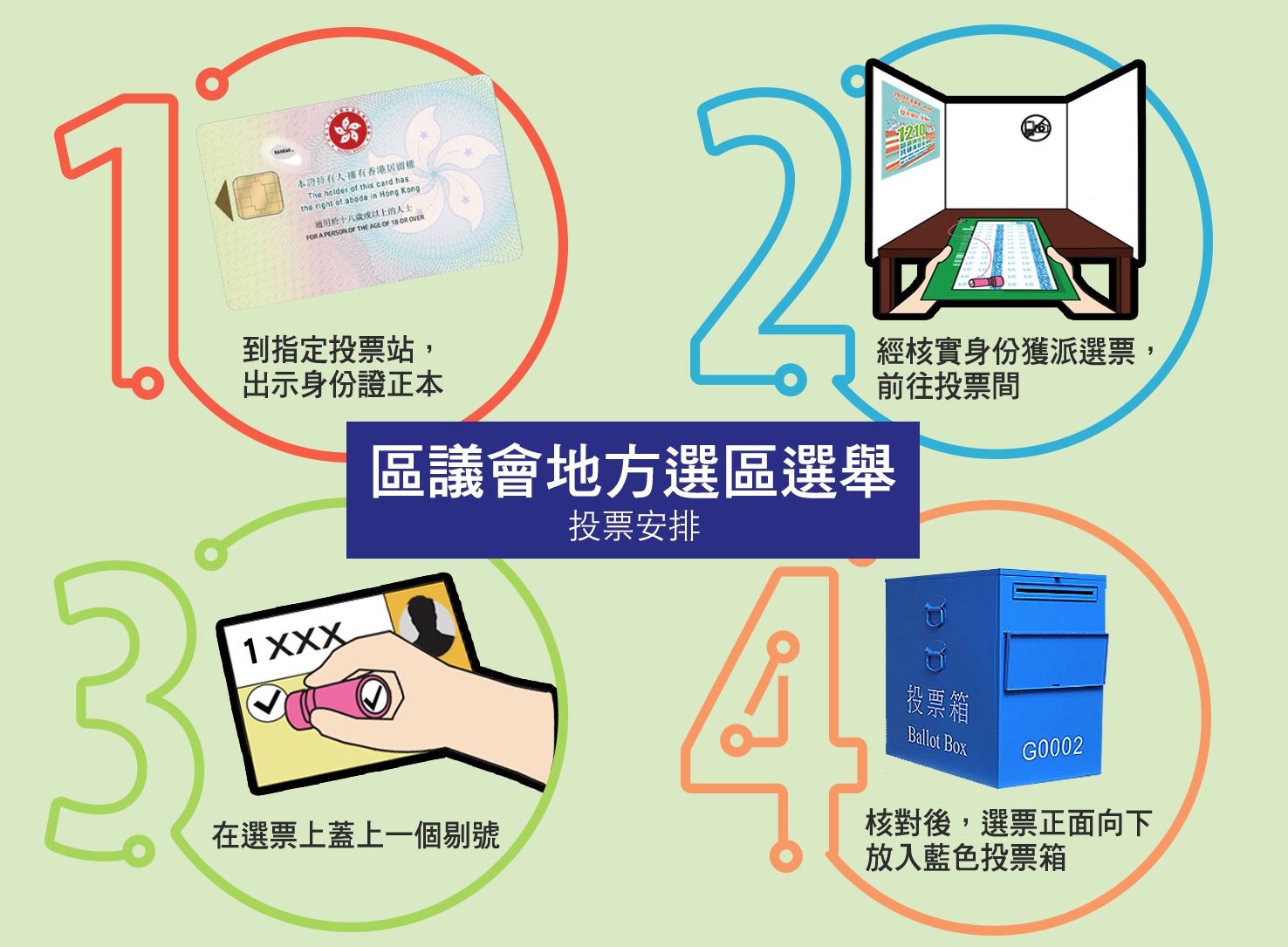 「印太沙皇」首證實 美方早向港府表明不歡迎李家超赴APEC | LIHKG 討論區