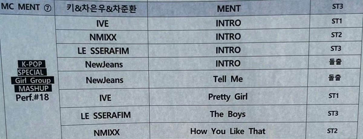 2022 SBS 歌謠大戰 | LIHKG 討論區