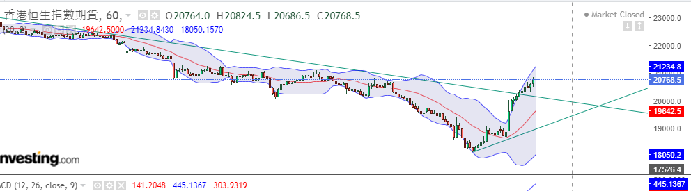 hi 淡友 (1673) | LIHKG 討論區