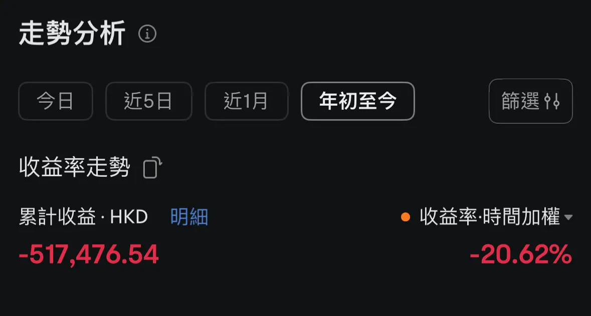 dllm 豬錢圖 | LIHKG 討論區