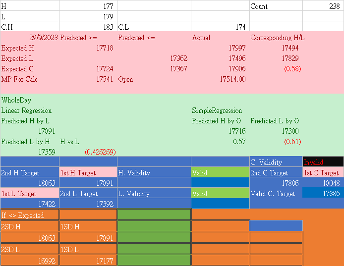 hi 淡友 (2010) | LIHKG 討論區