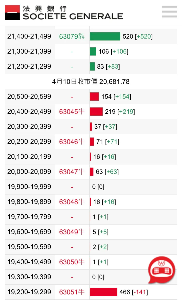 hi 淡友 (2231) | LIHKG 討論區