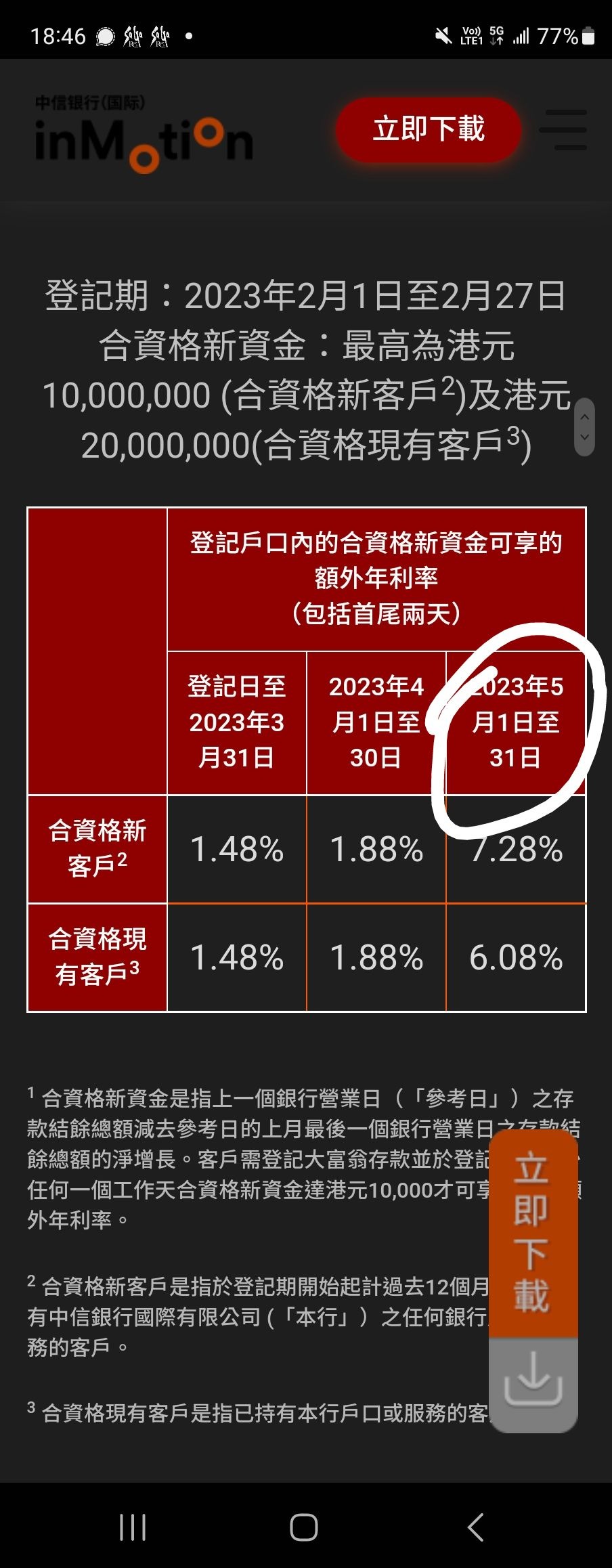 Hibor 2.34 Libor 4.59 差咁遠，你就知佢地係到玩野 | LIHKG 討論區