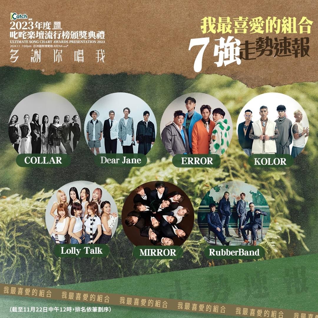 叱咤我最喜愛最後七強最新走勢 | LIHKG 討論區