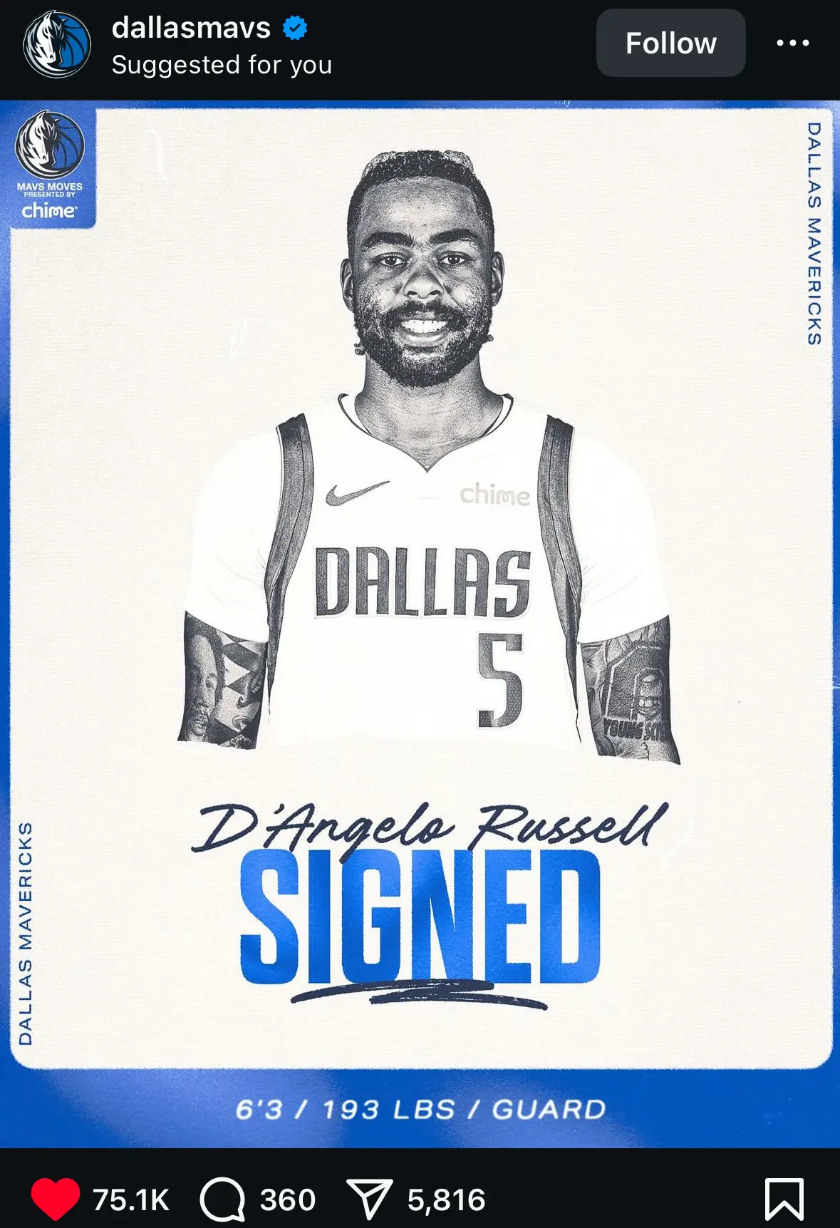 【Welcome Ayton】LA Lakers | Mamba Forever 討論區(681) | LIHKG 討論區