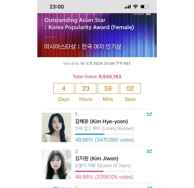 [黃VIU][TVN]背著善宰跑(23) 邊佑錫、金惠奫 主演-邊佑錫7月14日香港fan meeting | LIHKG 討論區
