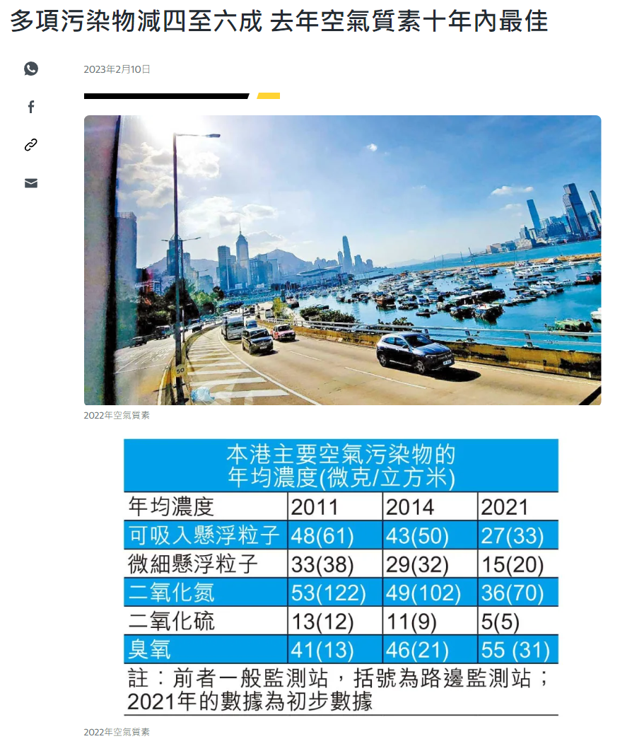 12歲之後冇哮喘過，突然返發 | LIHKG 討論區