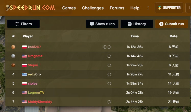 Virtual Youtubers 討論區 (2560) | LIHKG 討論區
