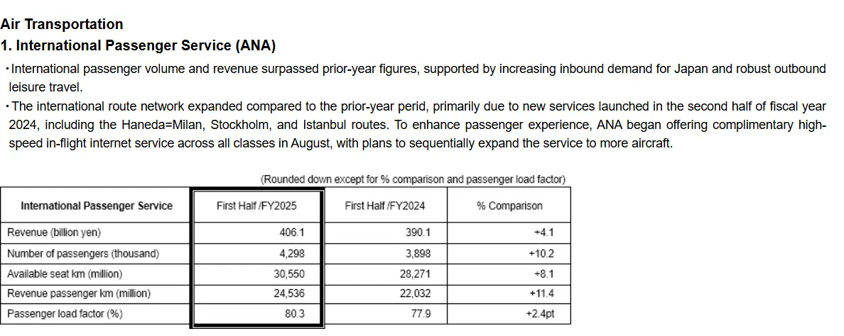 [航空]連登飛機膠討論區170 | LIHKG 討論區
