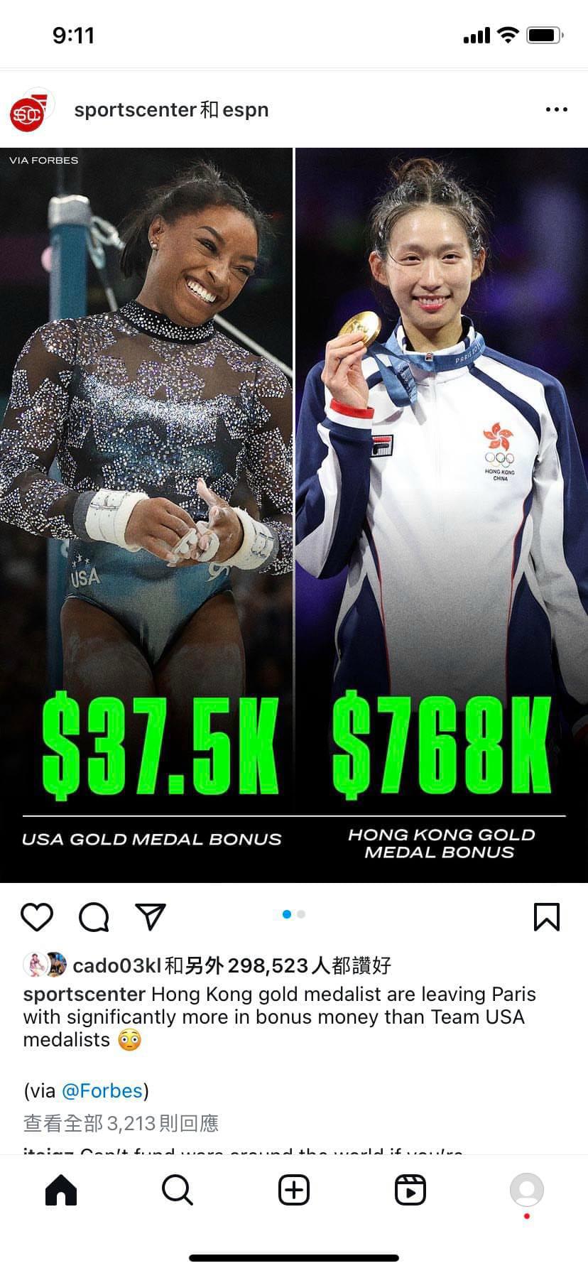 奧運再奪金牌 林大輝慈善基金向張家朗頒贈300萬獎金！ | LIHKG 討論區