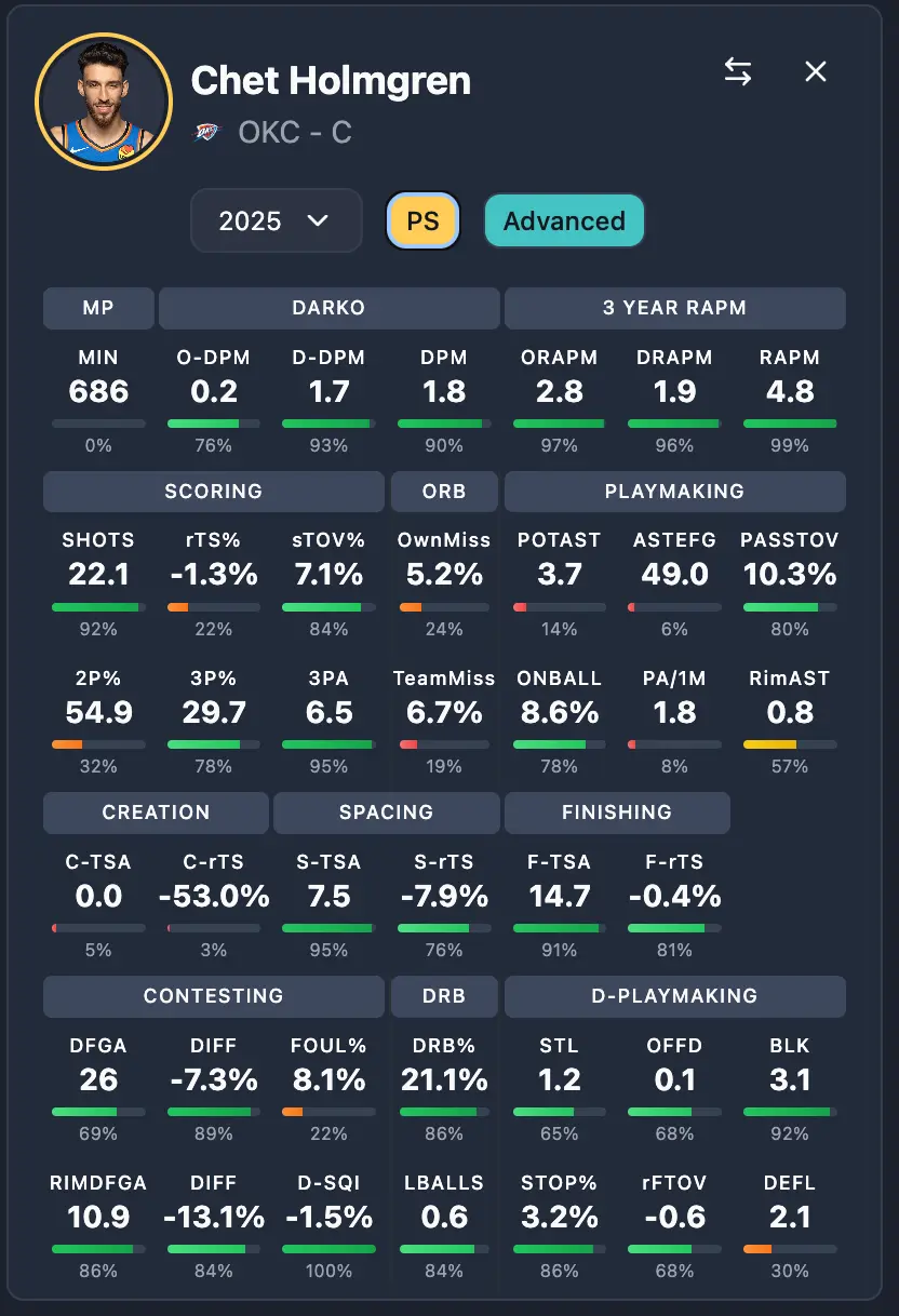 OKC圍爐討論區(10) | LIHKG 討論區