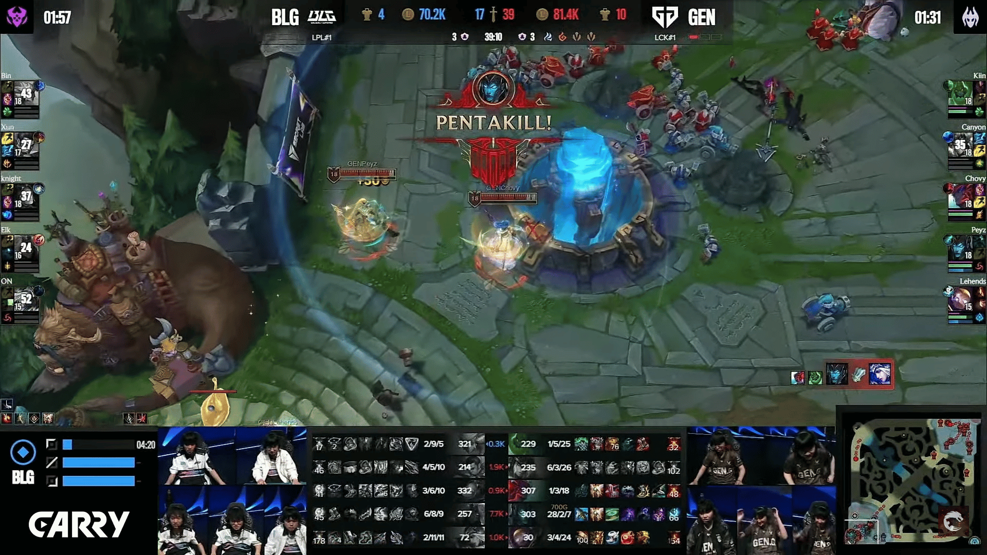 [LoL]英雄聯盟 S14比賽討論區(1559) | LIHKG 討論區