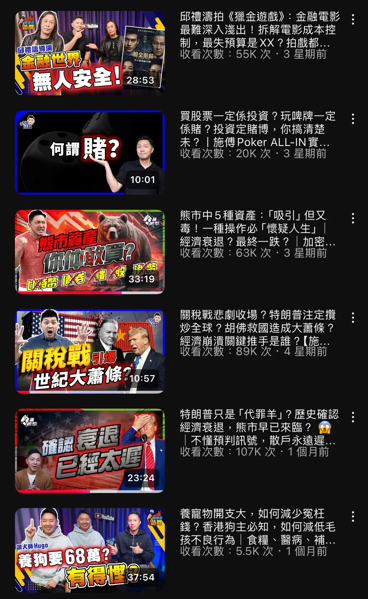 美股認真討論區V̅XXI | LIHKG 討論區