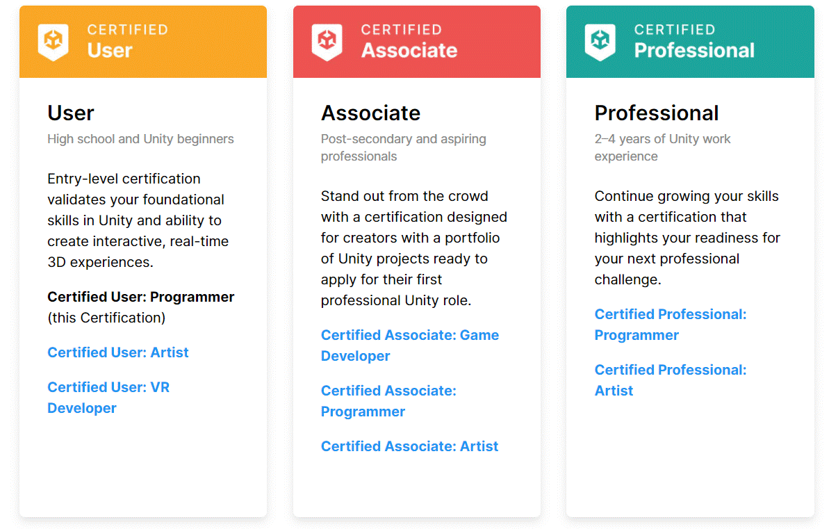 (求救,出事了~) Unity 3D Game Development | LIHKG 討論區
