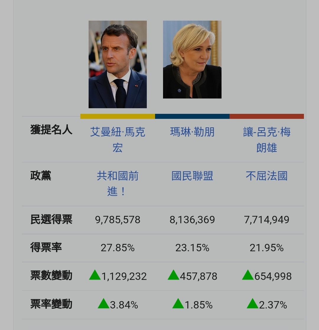 法國總統馬克宏返國後訪問荷蘭，講話多次被抗議民眾打斷 | LIHKG 討論區