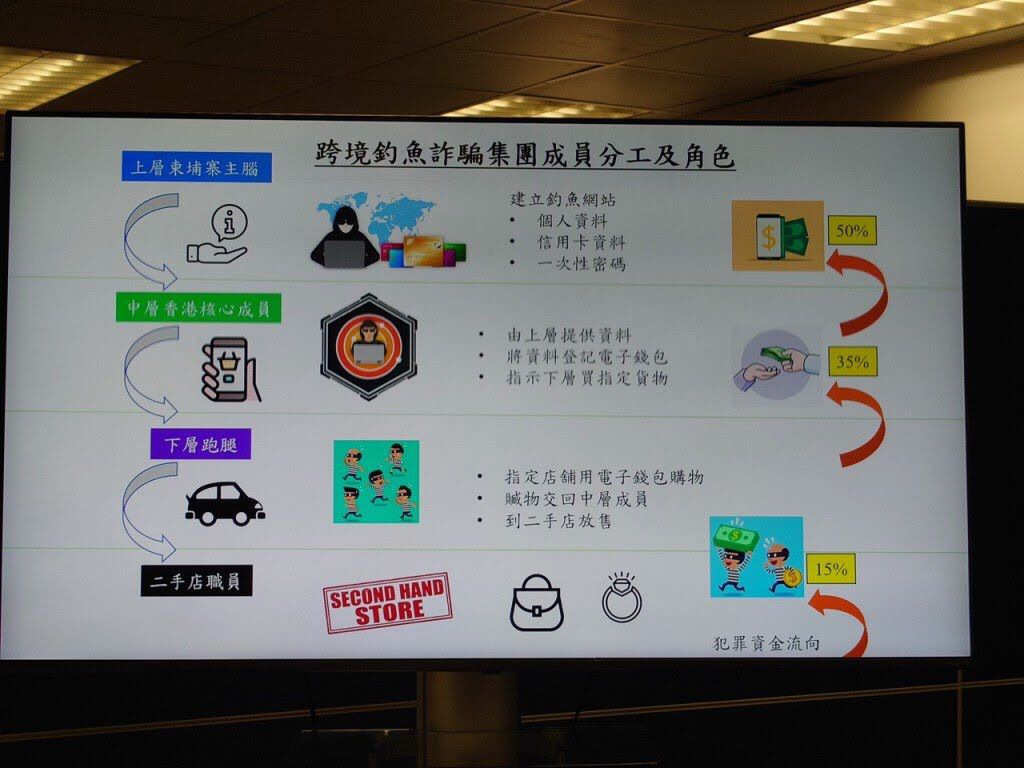 JPEX 終極一cap | LIHKG 討論區