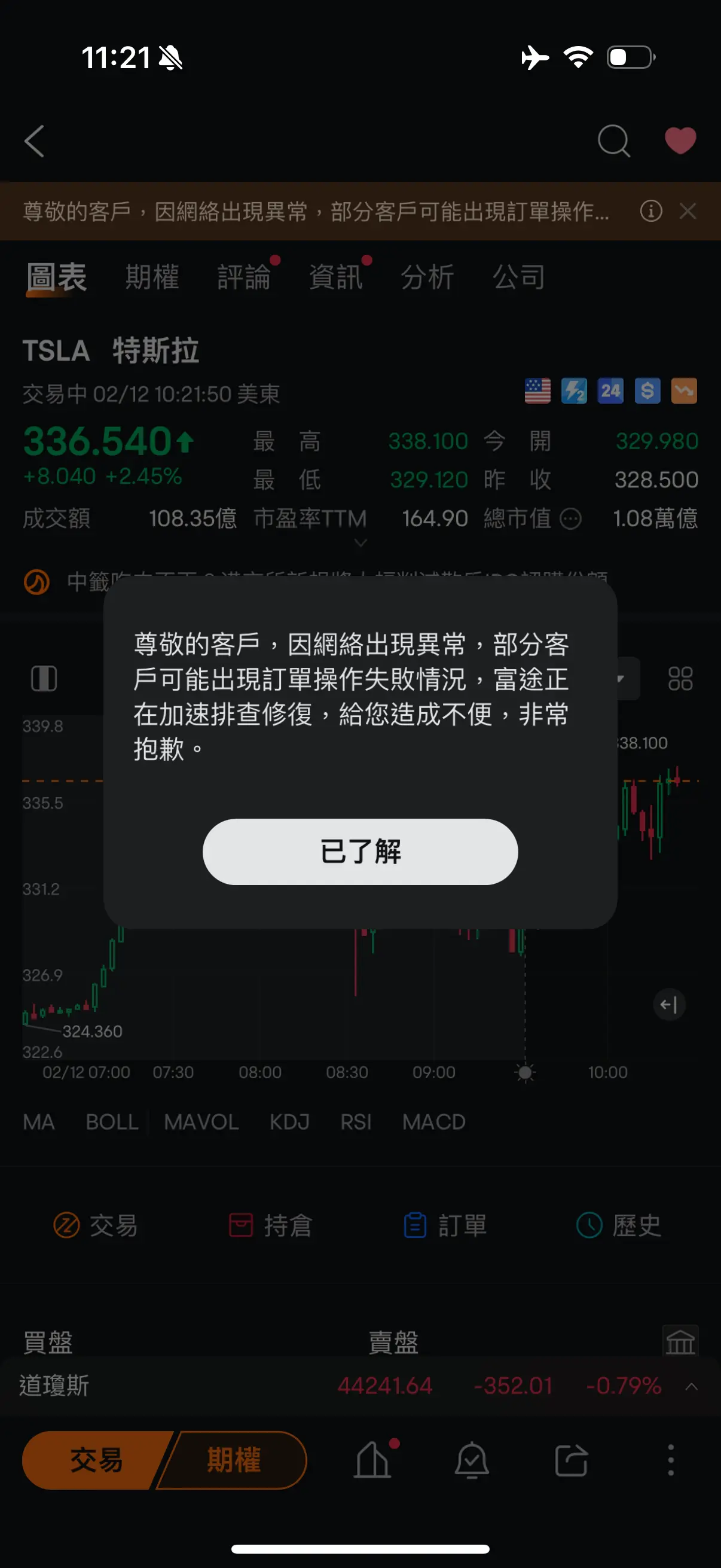 $TSLA無限打氣區（16） | LIHKG 討論區