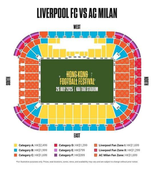 [7月26]應該去睇Le sserafim 定 利物浦vs AC 好？ | LIHKG 討論區